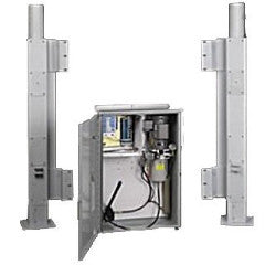 SwingRiser - Operator (HYSECURITY) – gateparts.com